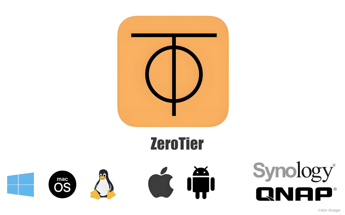 群辉DSM7下ZeroTier的安装_zerotier dsm7-CSDN博客