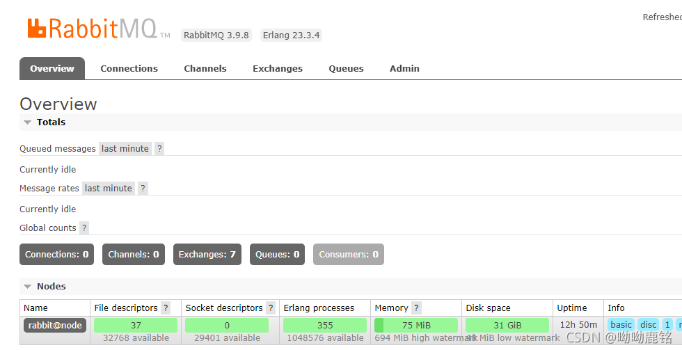 RabbitMq 3.9.1安装教程 Linux Centos7_centos7安装rabbitmq3.9-CSDN博客