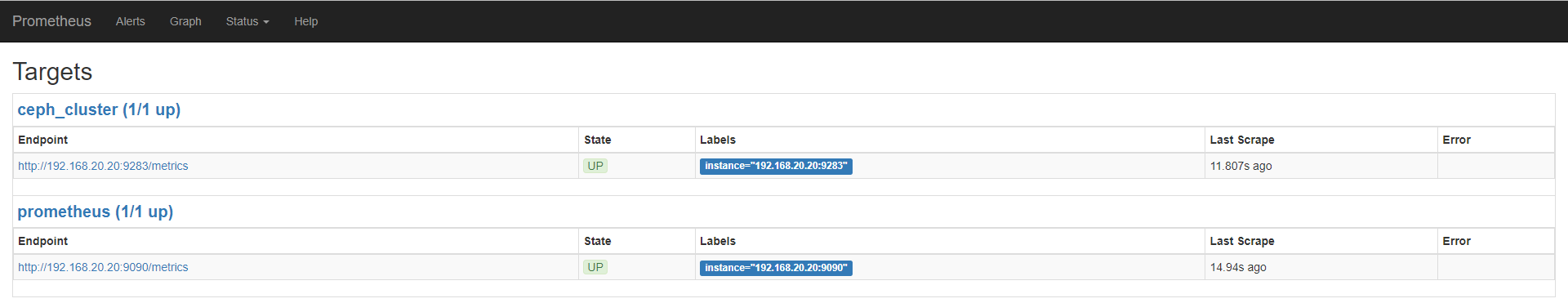 第36讲：使用Prometheus监控系统全方面监控Ceph集群_prometheus监控ceph-CSDN博客