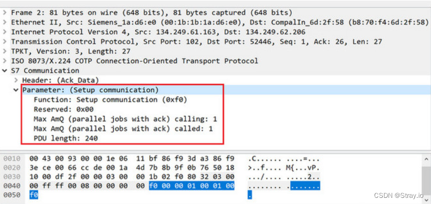 西门子S7协议详解：PLC系统通信流程与COTP/S7Comm协议深入解析-CSDN博客