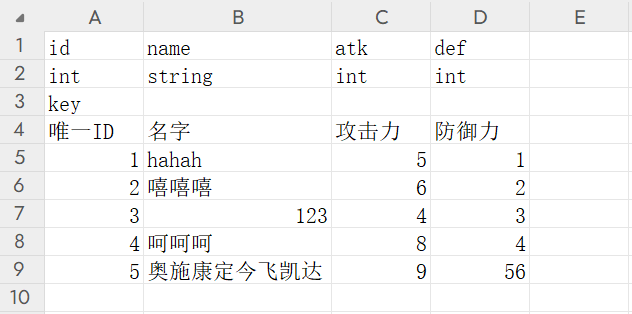 2023-05-29 Unity 2进制5——Excel配置表工具_unity excel打表工具-CSDN博客