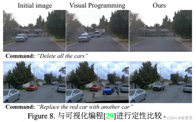 Editable Scene Simulation for Autonomous Driving via Collaborative LLM-Agents-CSDN博客
