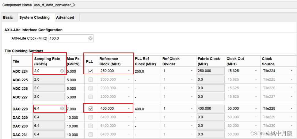 基于xilinx fpga RFSOC系列的Ultrascale+ RF Data Converter ip详解说明-CSDN博客