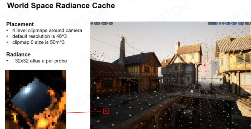 UE5.1 Lumen Indirect Diffuse Lighting分析_lumenscreenprobegather-CSDN博客