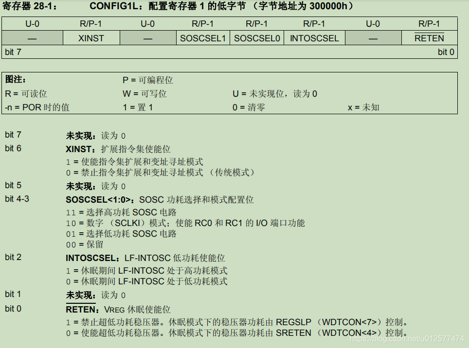 PIC18**K80配置位详解_pic18.h-CSDN博客