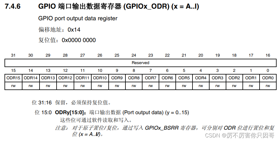 STM32F4系列 GPIO口寄存器配置方式_stm32 f401hal库gpio寄存器-CSDN博客