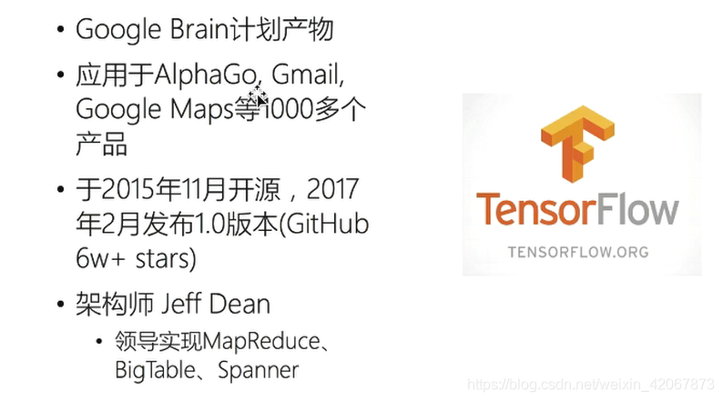 Deep Learning——深度学习介绍及Tensorflow基础_deep learning的5种基本能力-CSDN博客