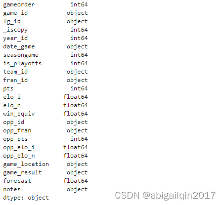Python 基础 (Pandas)：Pandas 入门_to access a value by position, use `ser.iloc[pos]`-CSDN博客