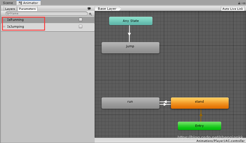 Unity3D 动画操作_animator.setbool-CSDN博客