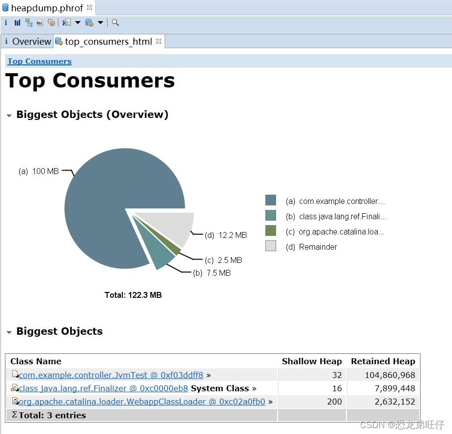 Eclipse Memory Analyzer工具分析java heapdump实战_eclipse memory analyzer 分析 ...