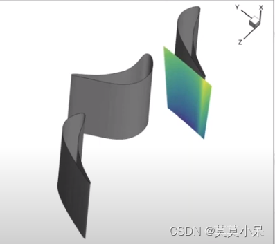2023年SU2会议中的涡轮仿真教程 - part3:Tecplot进行后处理_tecplot 叶轮机械-CSDN博客