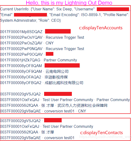 Salesforce Lightning Component通过Lightning Out暴露给外部服务_$lightning.createcomponent-CSDN博客