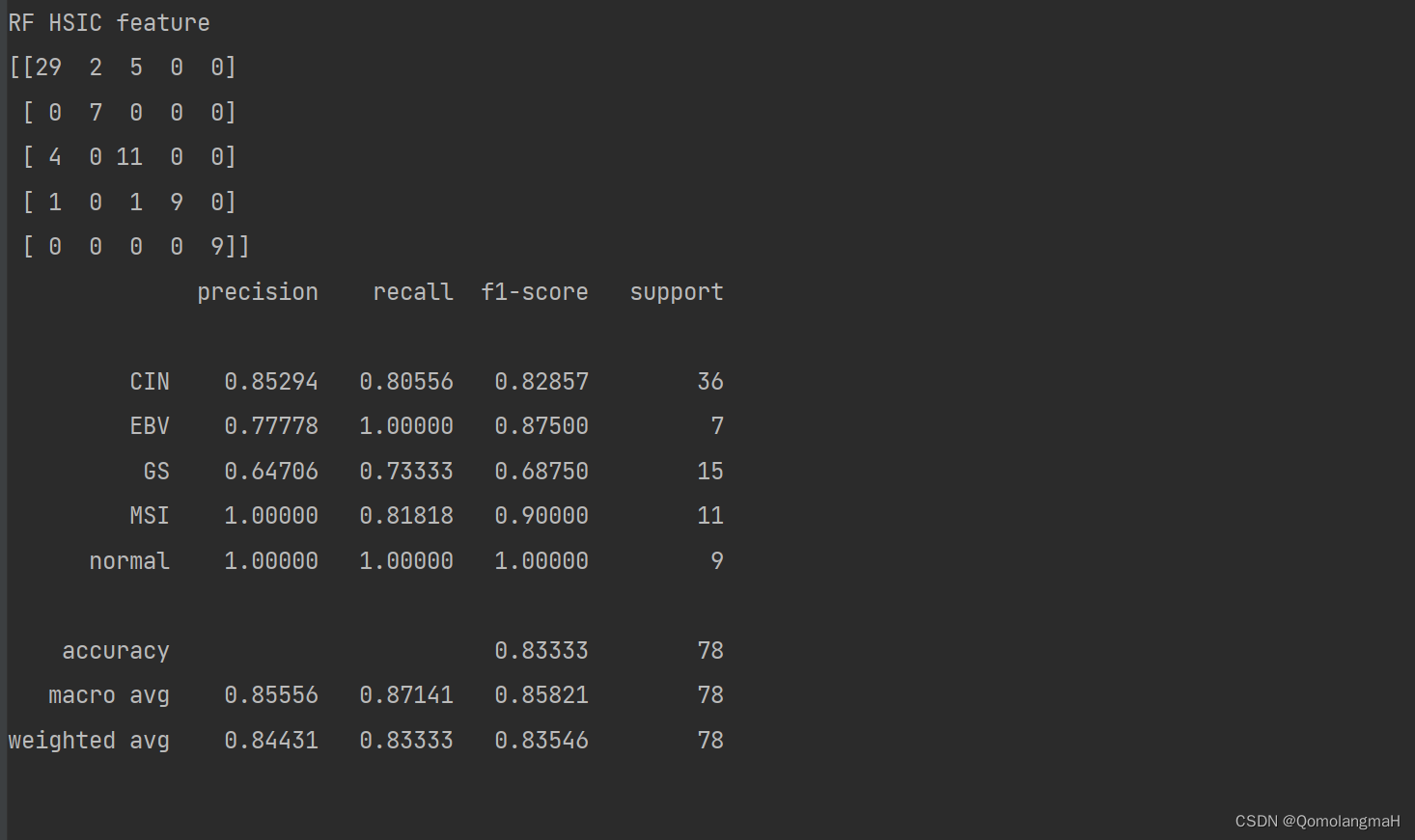【生物信息学】使用HSIC LASSO方法进行特征选择-CSDN博客