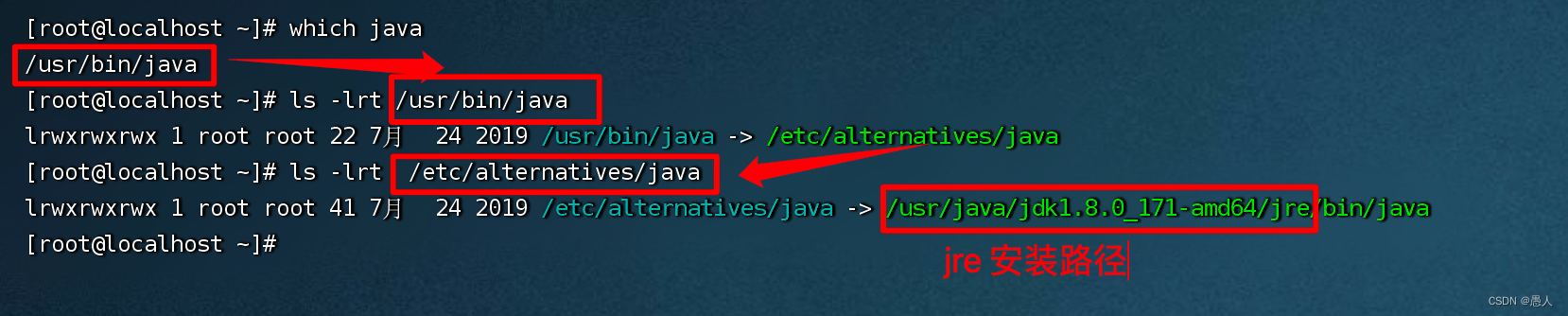linux查看 jre 安装目录_linux查看jre安装路径-CSDN博客