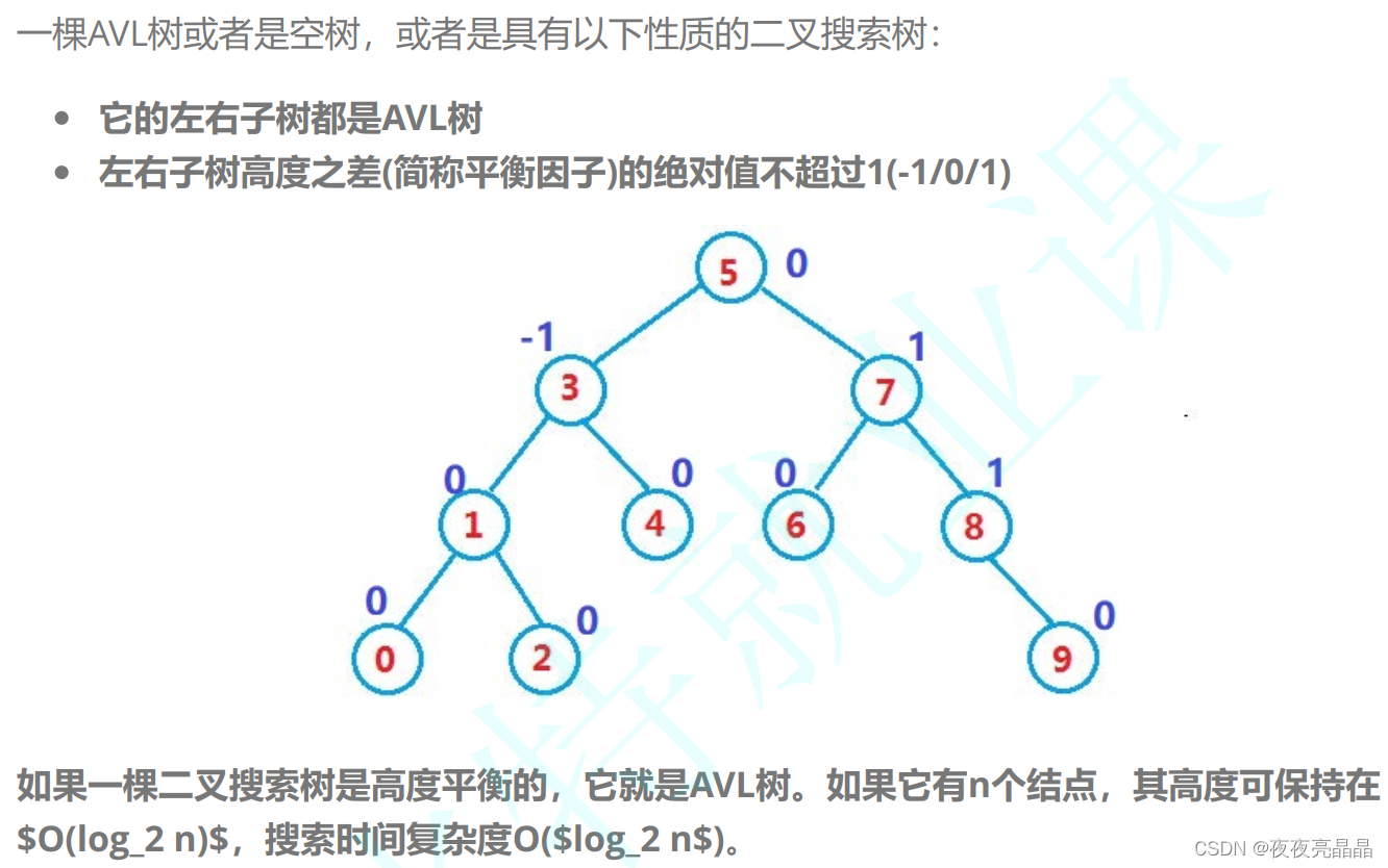 C++数据结构——AVL树_avl树c++-CSDN博客