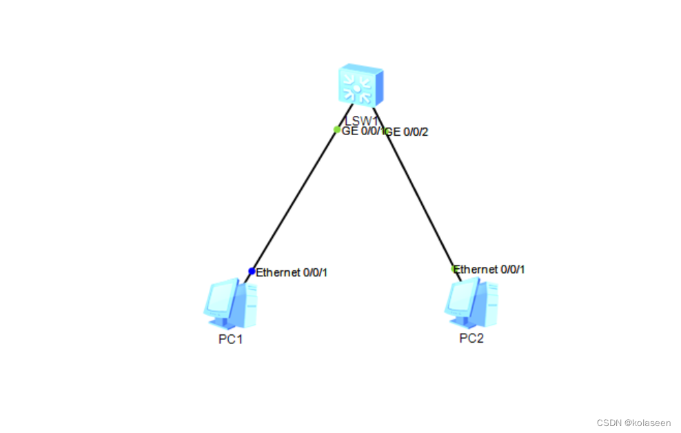 基于ENSP——DHCP实验配置_dhcp server dns-list-CSDN博客
