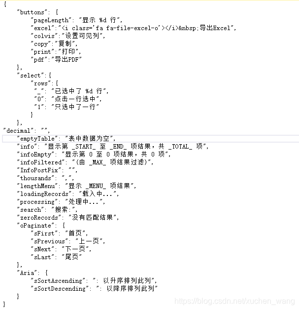前端控件jquery Datatables使用——常用功能初始化jquerydatatablesminjs Csdn博客 8829