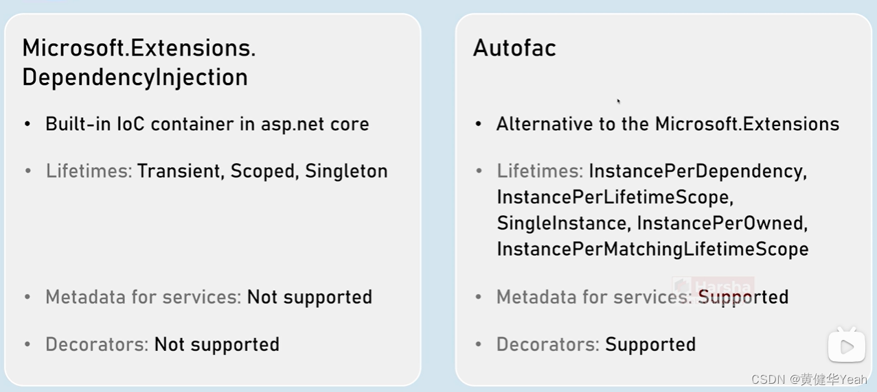 114 Autofac（IoC容器）_autofac - ioc容器。-CSDN博客