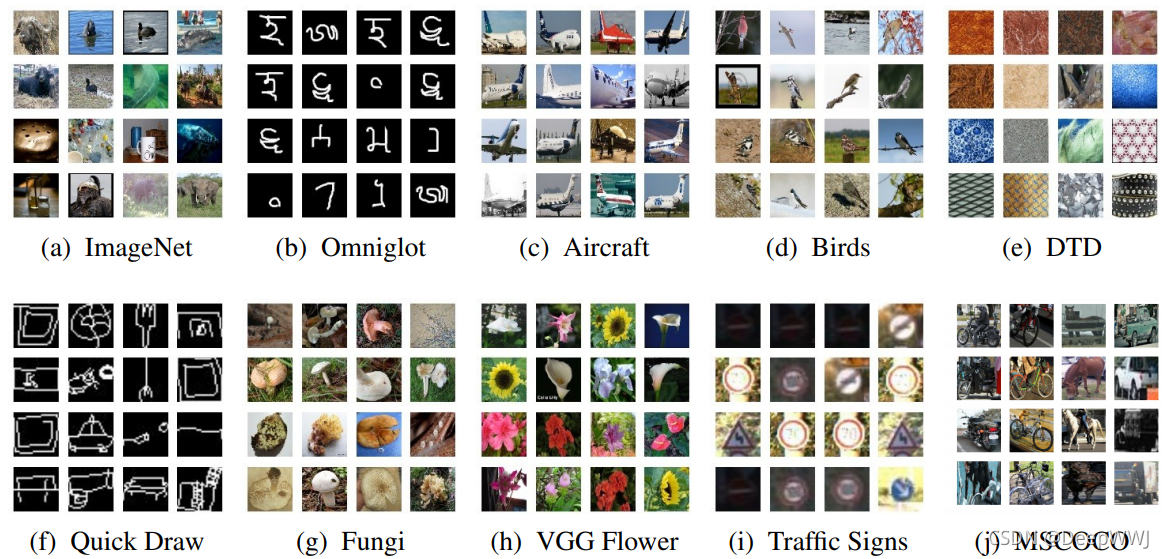 跨域小样本---cross domain few shot---第二弹_cross-domain few-shot learning with task-specific -CSDN博客