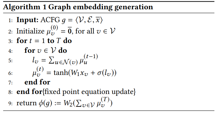 安全研究 # Neural Network-based Graph Embedding for Cross-Platform Binary Code Similarity Detection ...