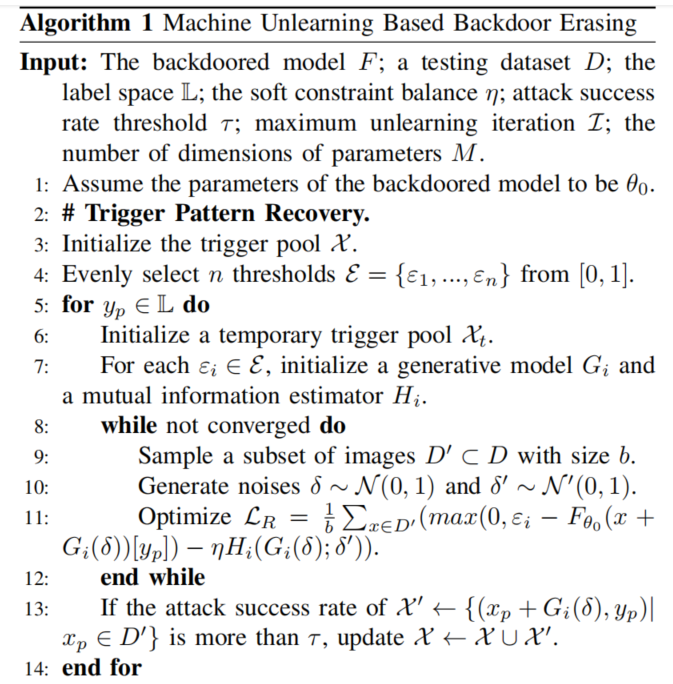 论文阅读笔记——Backdoor Defense with Machine Unlearning-CSDN博客