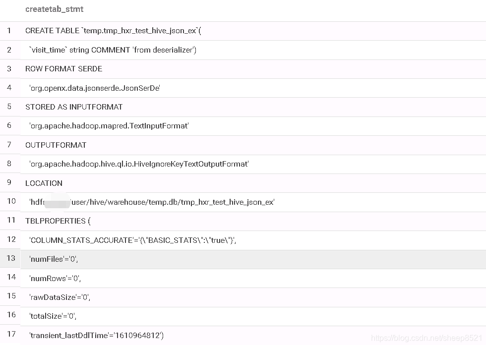HIVE实战处理（七） hive 新增字段 联级（cascade）和json格式的hive表_hive cascade-CSDN博客
