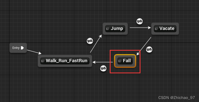 15-Character类的基本使用示例03 UE4 C++_character:lumine-CSDN博客