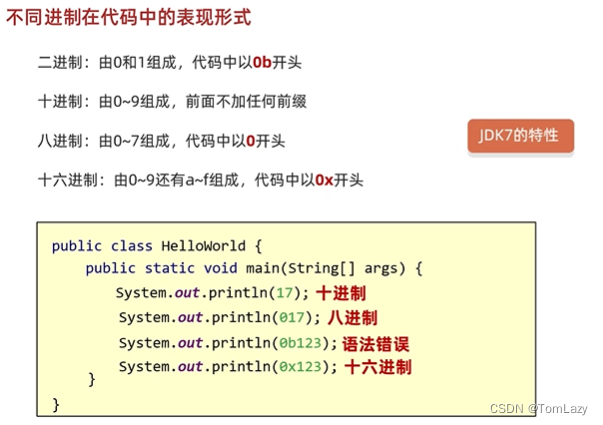 【Java基础】003 -- Java基础概念（计算机的存储规则）_java二进制存储-CSDN博客