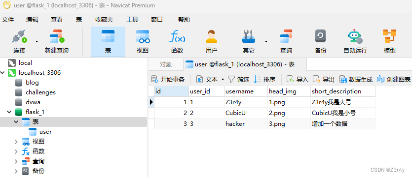【python】基于orm的sqlalchemy操纵数据库代码实现sqlaichemy Orm 源码 Csdn博客