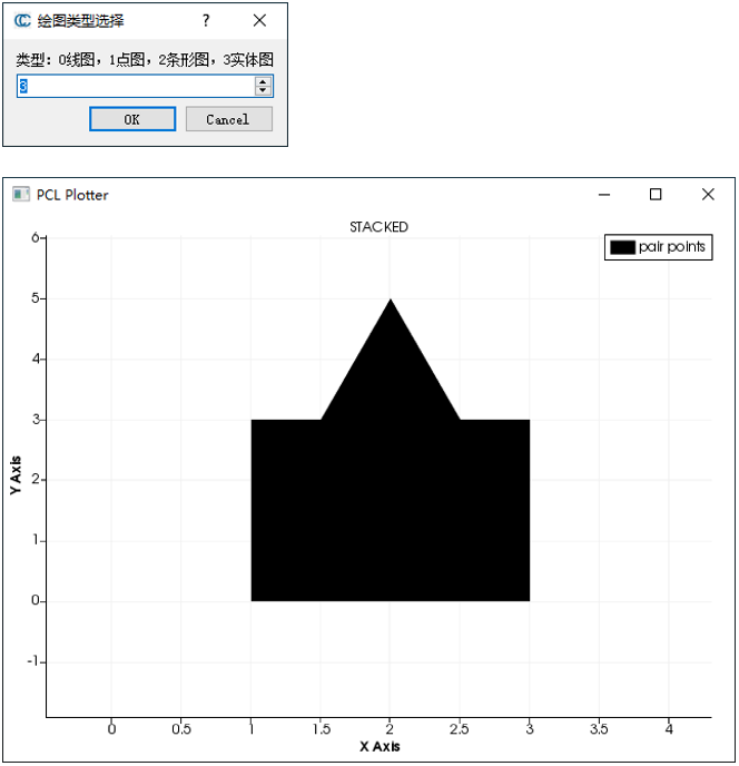 CloudCompare二次开发之如何通过PCL进行二维图绘制？_pcl画二维图-CSDN博客