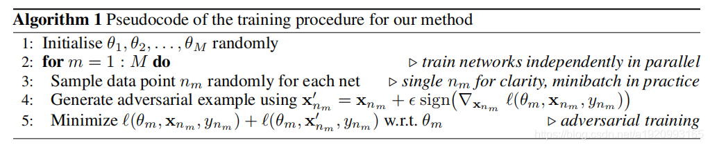 Simple and Scalable Predictive Uncertainty Estimation using Deep Ensembles-CSDN博客