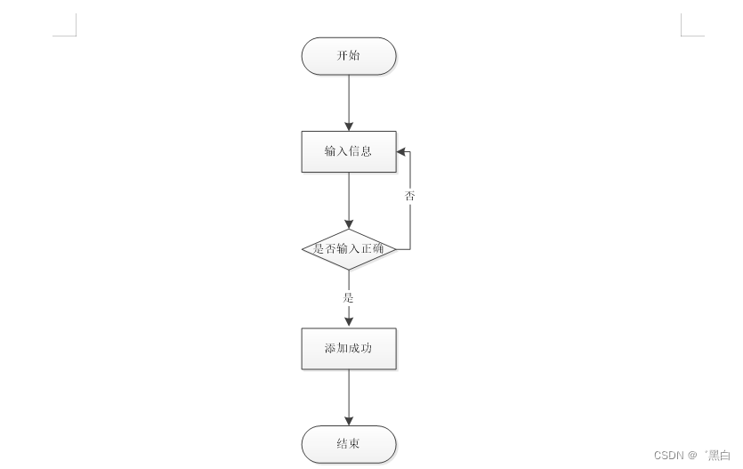 独有源码 Java Jsp互联网医院在线问诊平台tal12规划与实现适合自己的毕业设计的策略基于java的移动出诊平台的设计与实现 Csdn博客