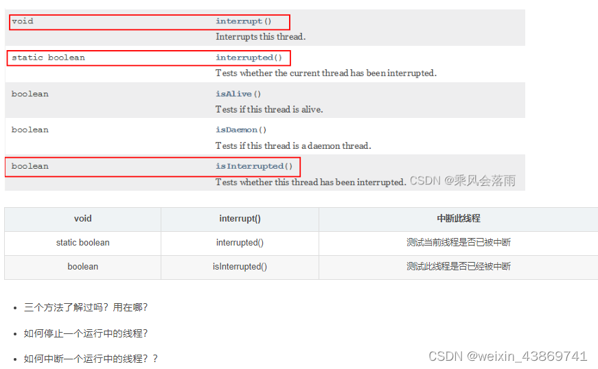 LockSupport与线程中断_lock support.current lock node id is b6d16c8d-659f-CSDN博客