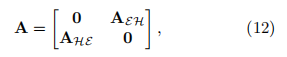 Graph Signal Processing——Part I: Graphs, Graph Spectra, and Spectral Clustering （文献翻译）-CSDN博客