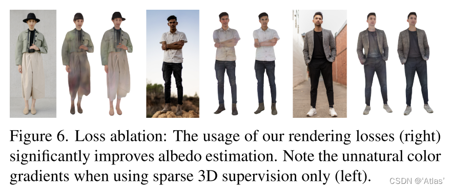 PHORHUM(CVPR2022)-3D重建论文解读_photorealistic monocular 3d reconstruction of huma-CSDN博客