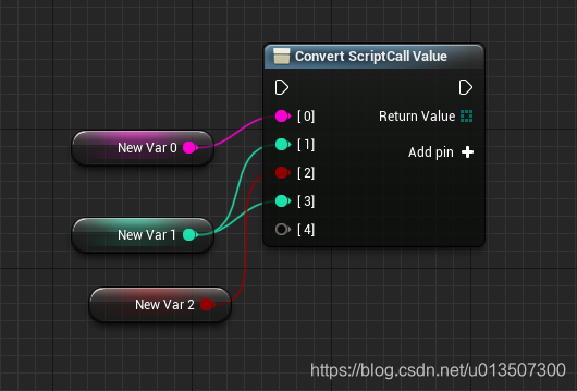 UE4 自定义K2Node蓝图节点实现_uk2node-CSDN博客