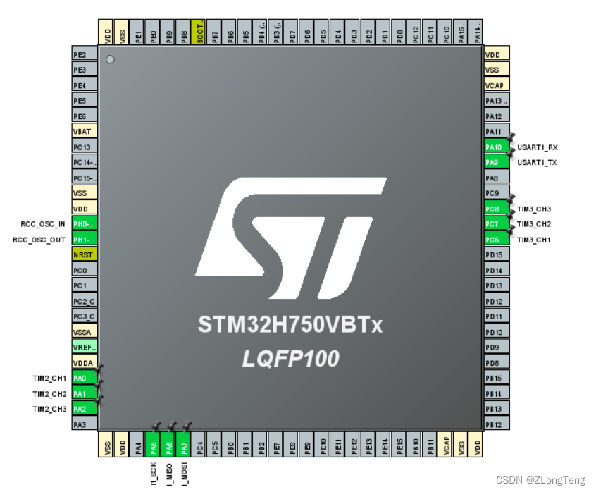 H750和H743是pin to pin 的吗？_stm32h750和h743区别-CSDN博客