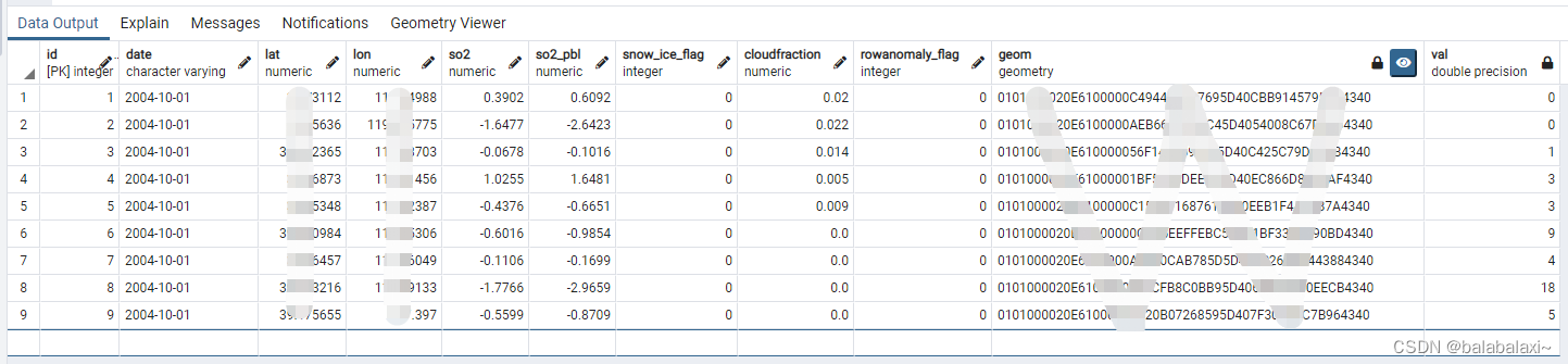 Python和PostgreSQL，PostGIS，空间数据管理-CSDN博客