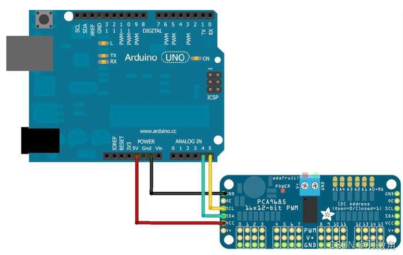 Arduino控制PCA9685作为GPIO使用_arduino2560开发板链接pca9685-CSDN博客