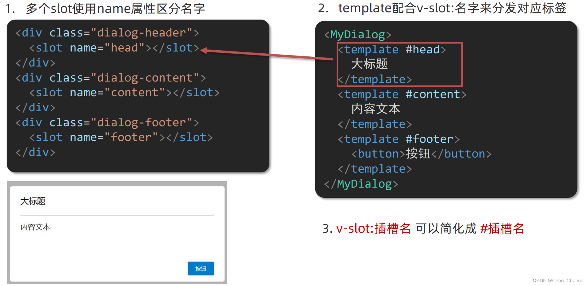Vue2+Vue3基础入门到实战项目全套教程的学习笔记_vue2.x +vue3.x + 实战项目笔迹-CSDN博客