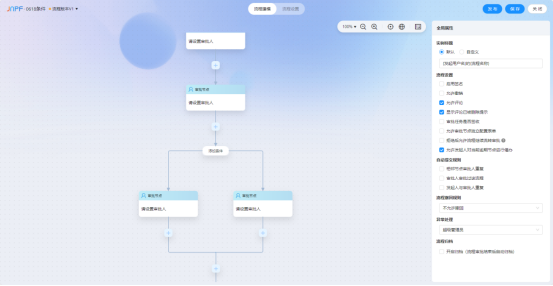 JNPF全新V5.0版本！重磅升级——流程篇_jnpf v5.0-CSDN博客