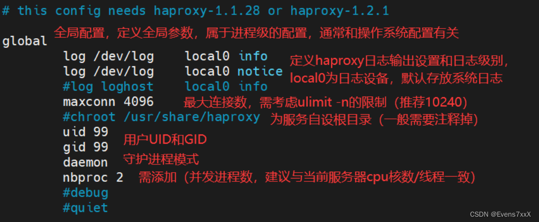 Haproxy搭建Web群集_haproxy 搭建-CSDN博客