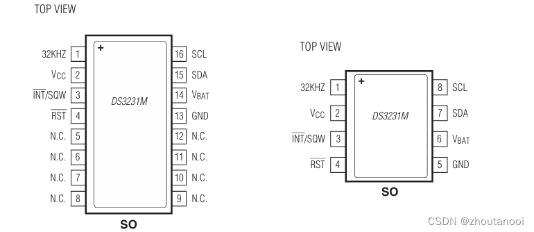 常用芯片学习——DS3231M芯片-CSDN博客
