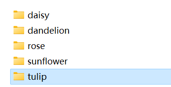 【MATLAB项目实战】基于CNN_SVM的图像花卉识别_matlab flower 识别-CSDN博客