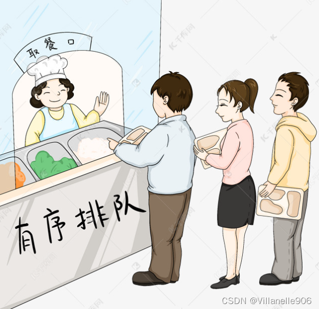数据结构 线性表(顺序表)附代码完整简单线顺序表代码示例 Csdn博客
