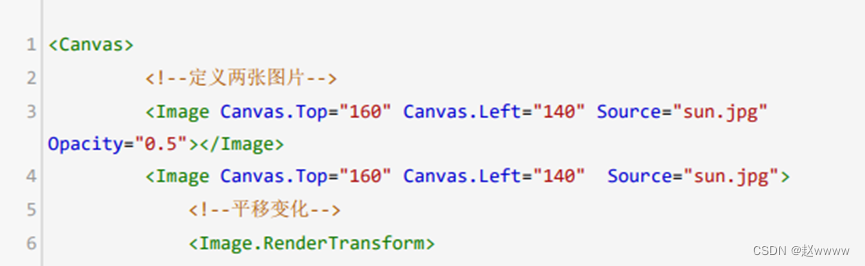 WPF绘图_wpfdatagrid单元格里绘制不同的图形-CSDN博客