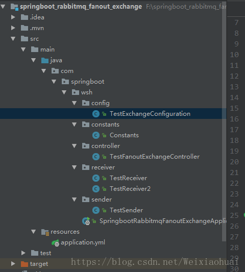 SpringBoot整合RabbitMQ之Fanout Exchange扇形(广播式)交换机(学习总结)_spring boot rabbitmq fanoutexchange-CSDN博客
