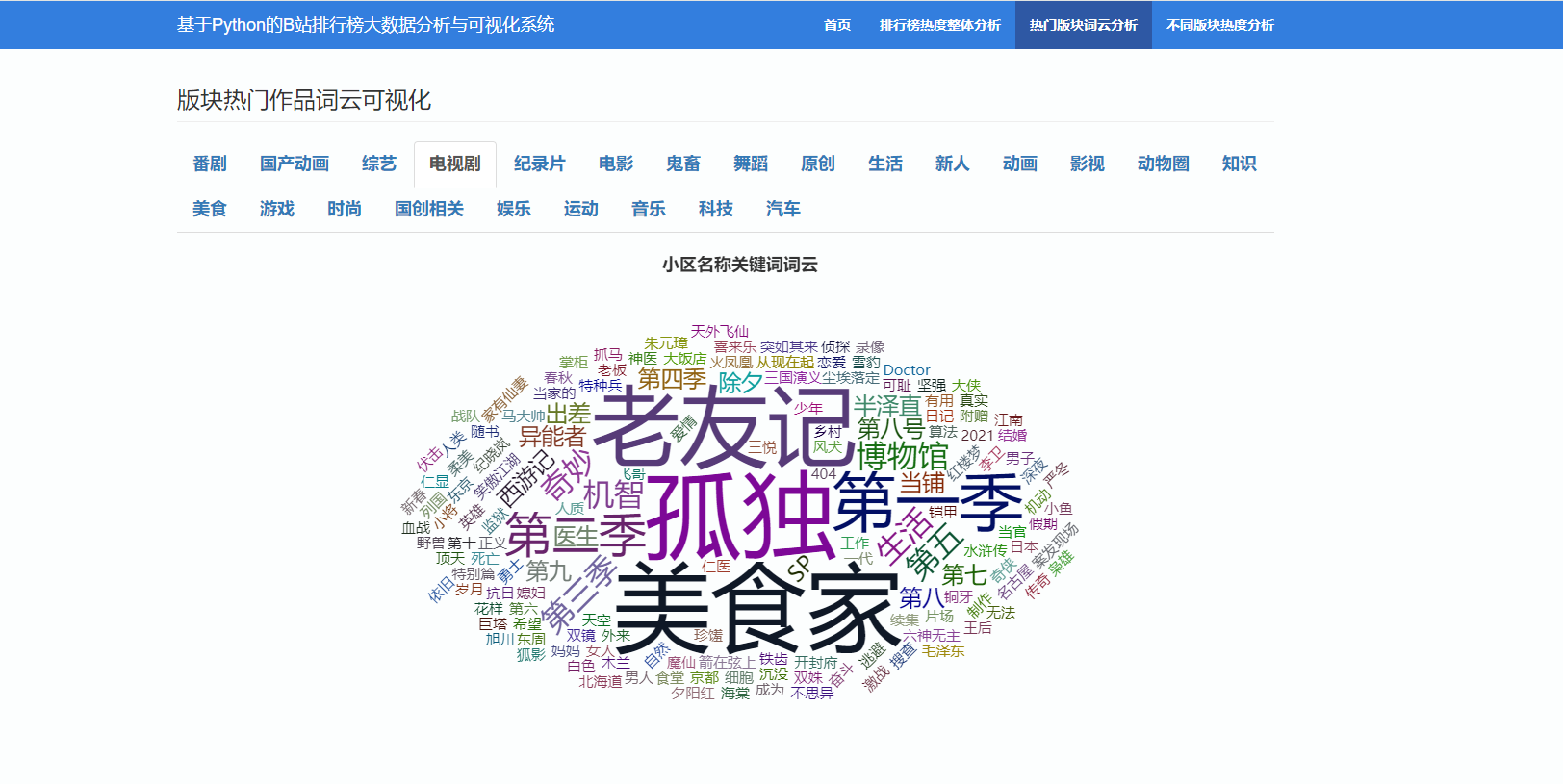 基于python的b站排行榜大数据分析与可视化系统b站热度算法python Csdn博客