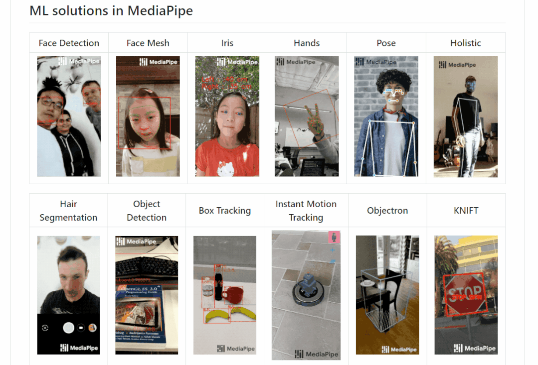 实战 | 用Python和MediaPipe搭建一个嗜睡检测系统 (详细步骤 + 源码)_基于python的网课睡眠检测系统论文-CSDN博客