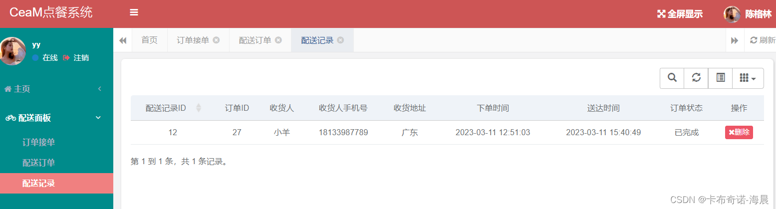 基于java Springboot Thymeleaf 校园 点餐 外卖系统设计与实现 前后端外卖系统设计 Csdn博客